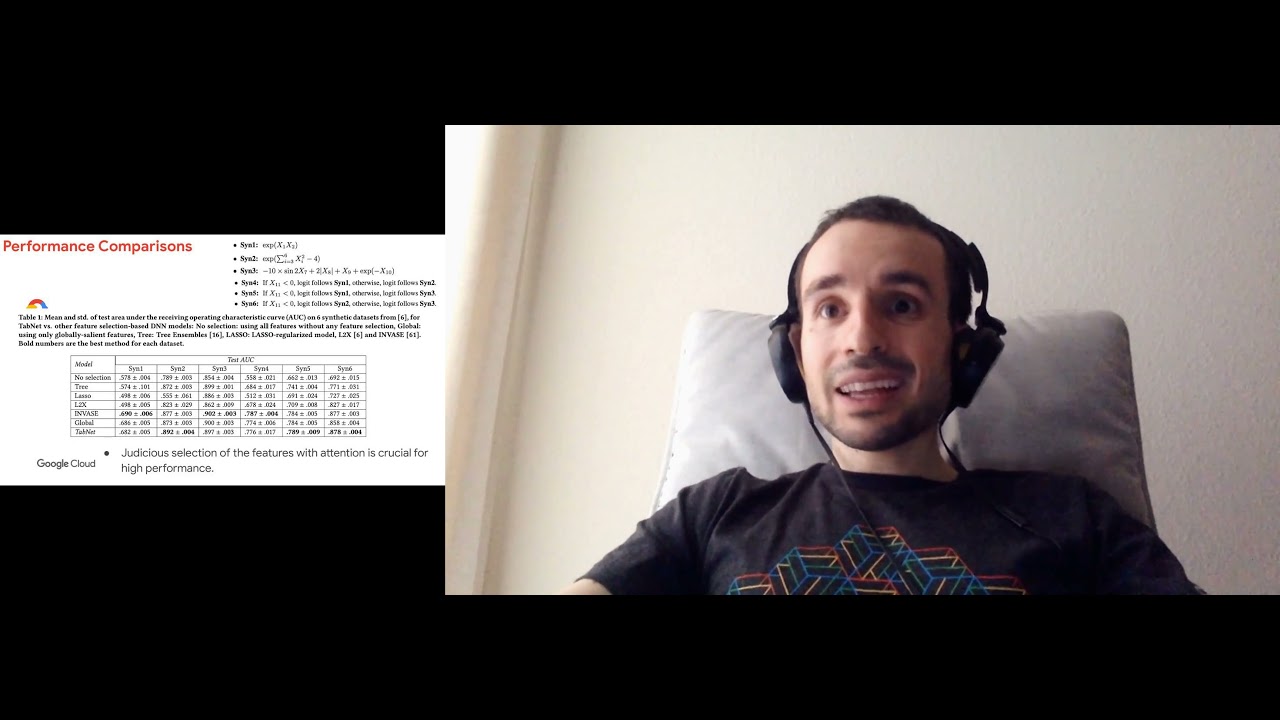 Tabular Data | Google TabNet: Interpretable Tabular Data Learning | AAAI