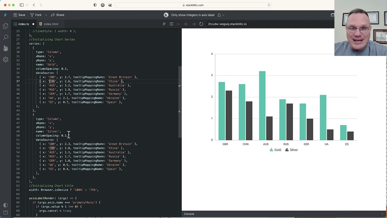 How to Hide Decimal Values on Axes in a JavaScript Chart