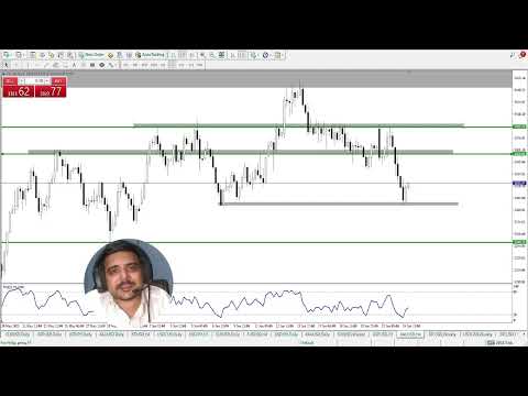 Forex Trading Discussion Eurusd & Gold Strategy 25th- 27th June 2025