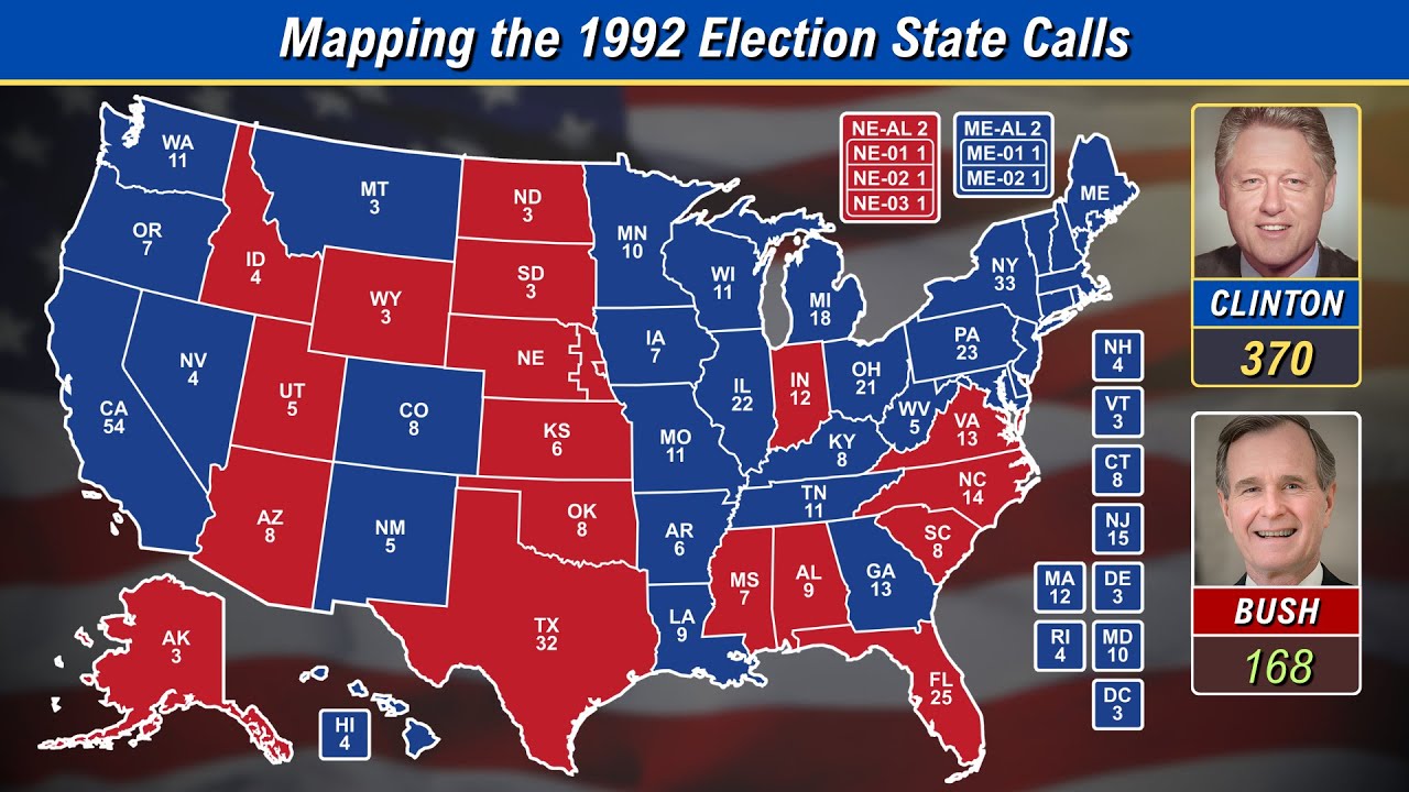 Mapping the State Calls for the 1992 US Presidential Election