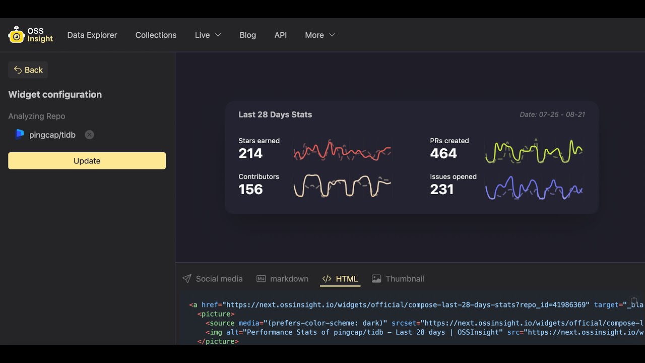 Customize Your GitHub Widget in 30 Seconds! Try It Now 🔥