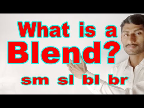 Consonant blends | Consonant blends with two letters | Consonant blends with three letters. Irshad