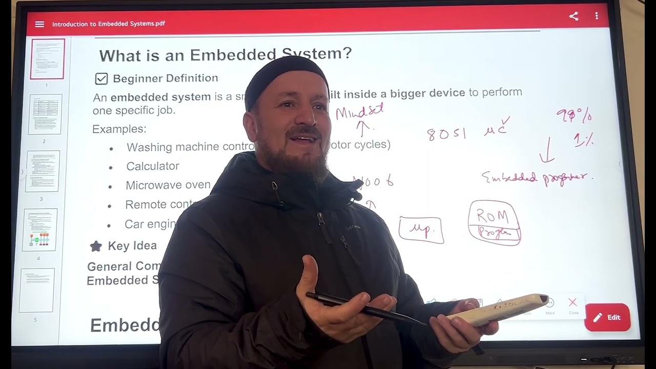 8051 microcontroller introduction