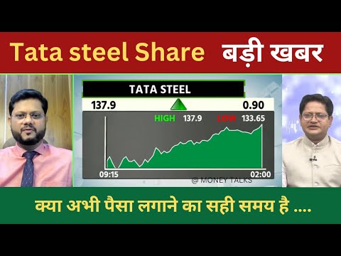 Tata steel share latest news | tata steel share news today | tata steel share price target, analysis