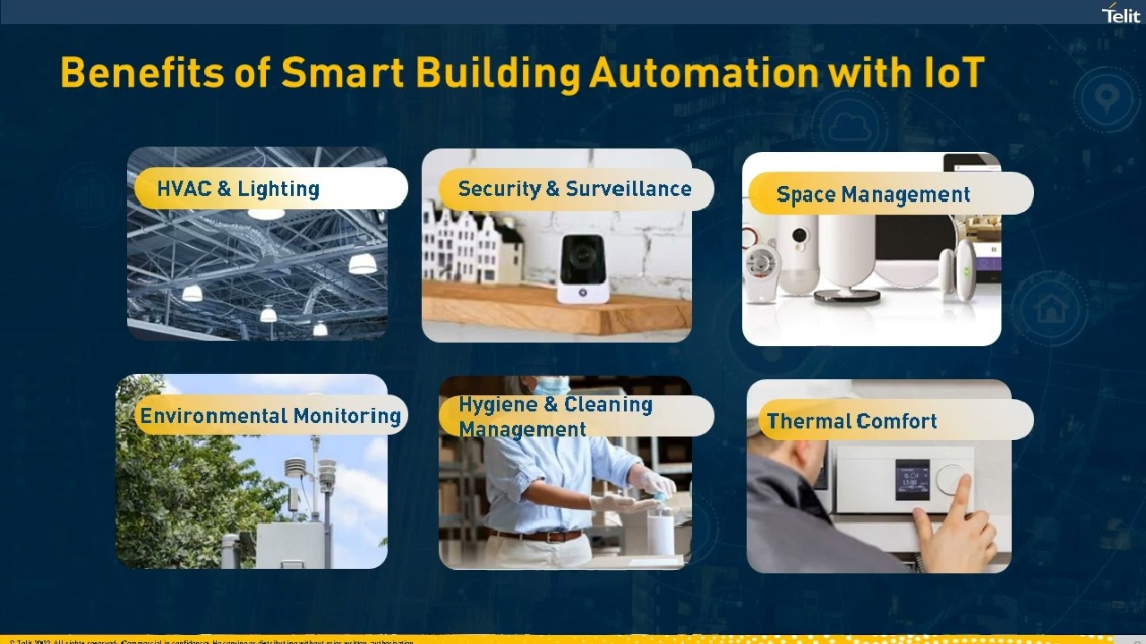 Smart Buildings: How IoT Enhances Security and Surveillance