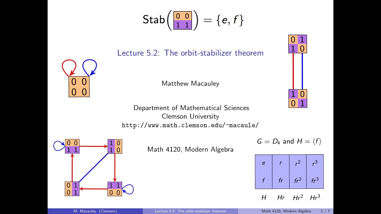 Visual Group Theory, Lecture 5.2: The orbit-stabilizer theorem