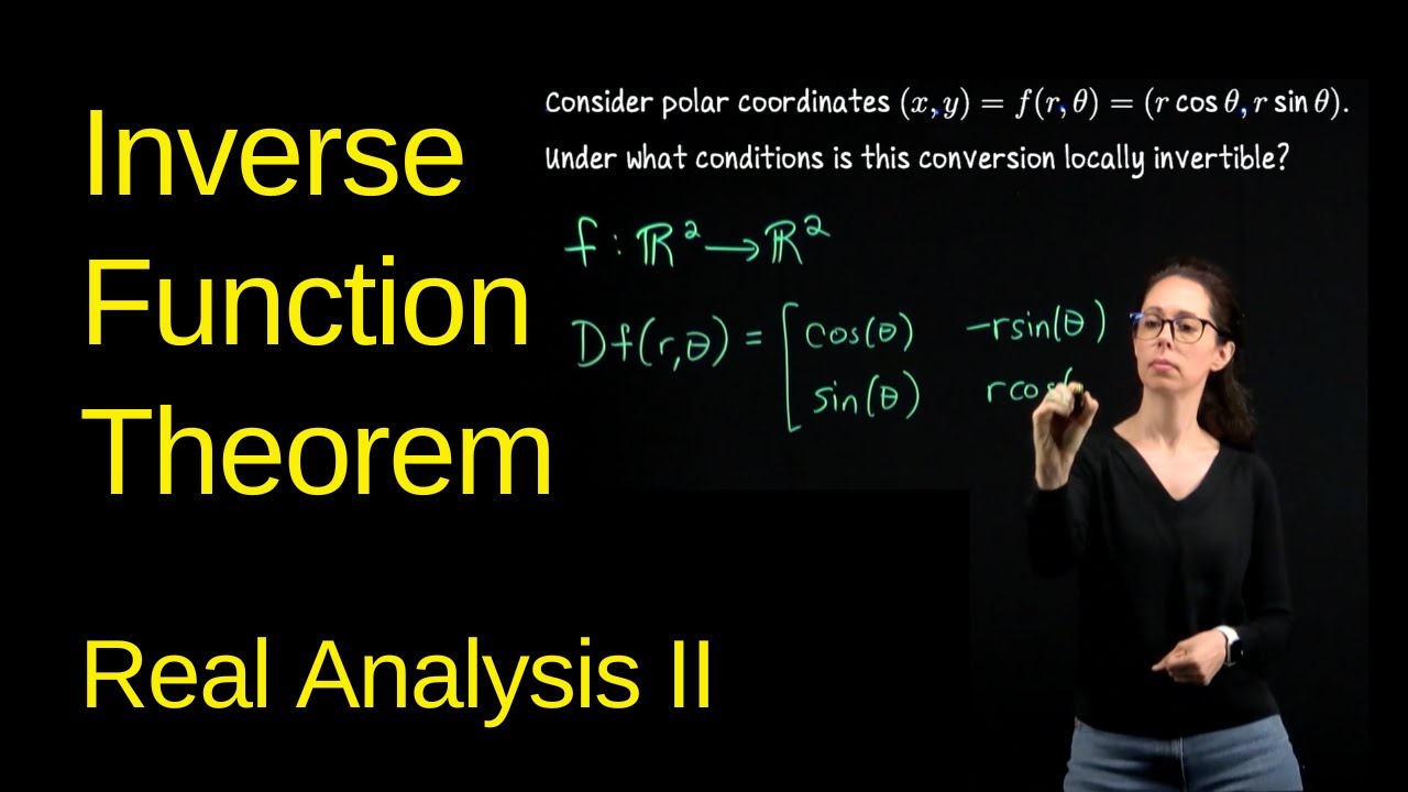 Inverse Function Theorem with examples, Real Analysis II