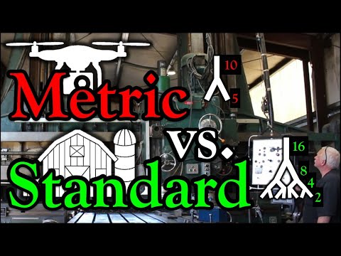Metric vs. Standard: An Imperial Defense
