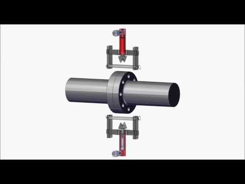 Flange Spreader - Flange Pry Tool Latest Price, Manufacturers & Suppliers