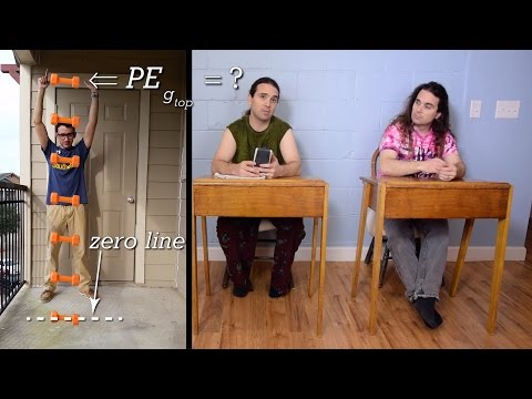 Introduction to Conservation of Mechanical Energy with Demonstrations