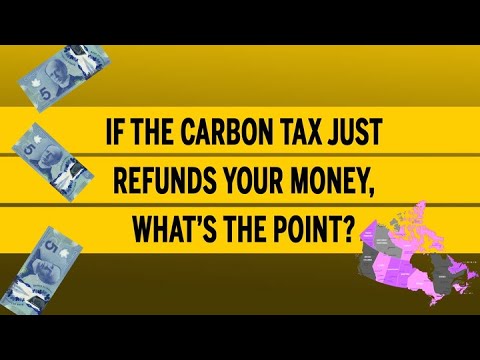 If the carbon tax just refunds your money, what’s the point?