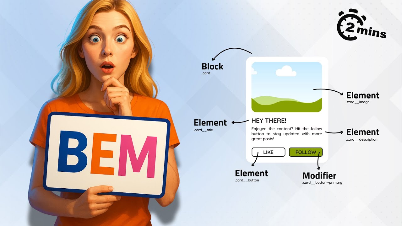Everything You Need on CSS BEM Methodology in 2 Minutes
