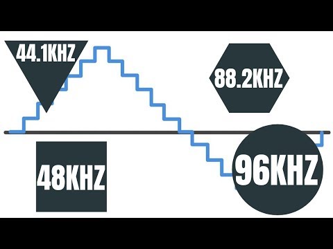 THE BEST SAMPLE RATE - Streaky.com
