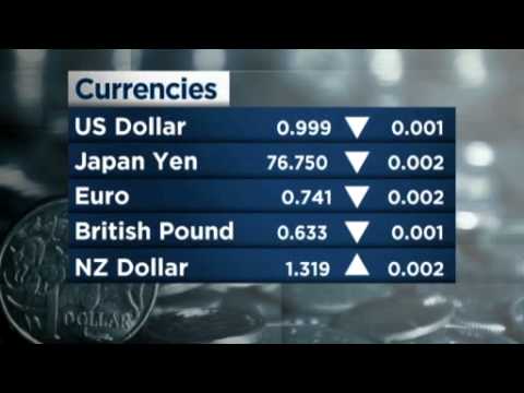 ABC Business News and Market Analysis