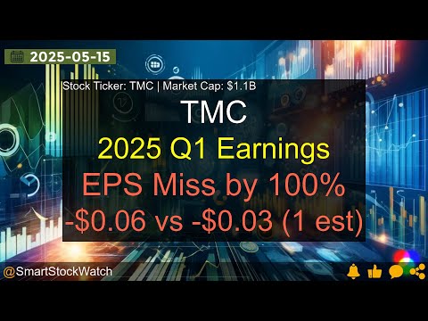 TMC (TMC|$1.1B) - 2025 Q1 Earnings Analysis