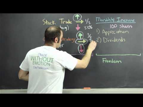 Advanced Options Trading Strategies Explained... Simply