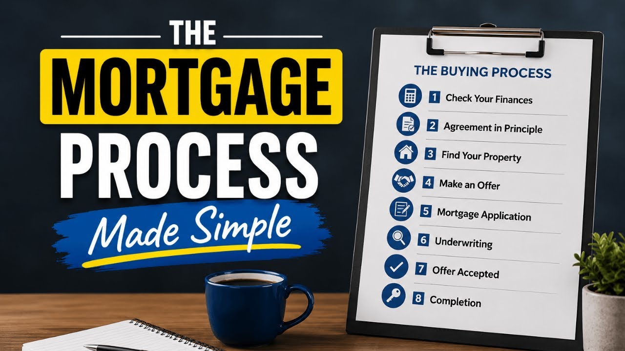The Mortgage Process Made Simple