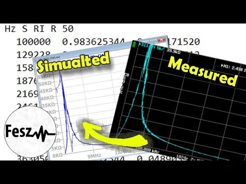 LTspice tutorial - FREQ function