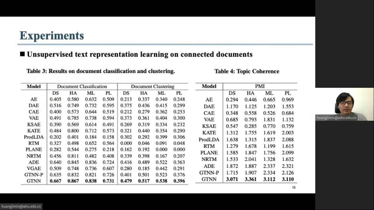 Graph Topic Neural Network for Document Representation