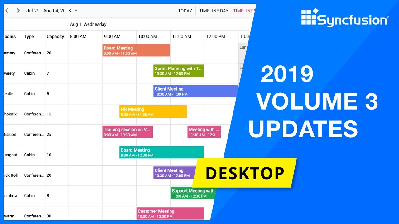 Syncfusion Desktop Updates—2019 Volume 3