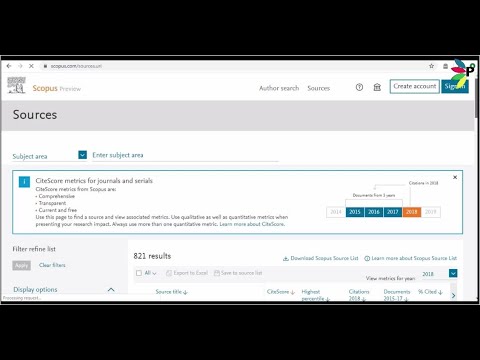 Selection of Scopus Indexing Journal
