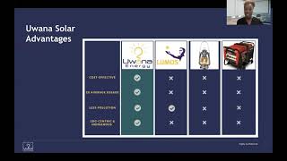 Uwana Energy – VC4A