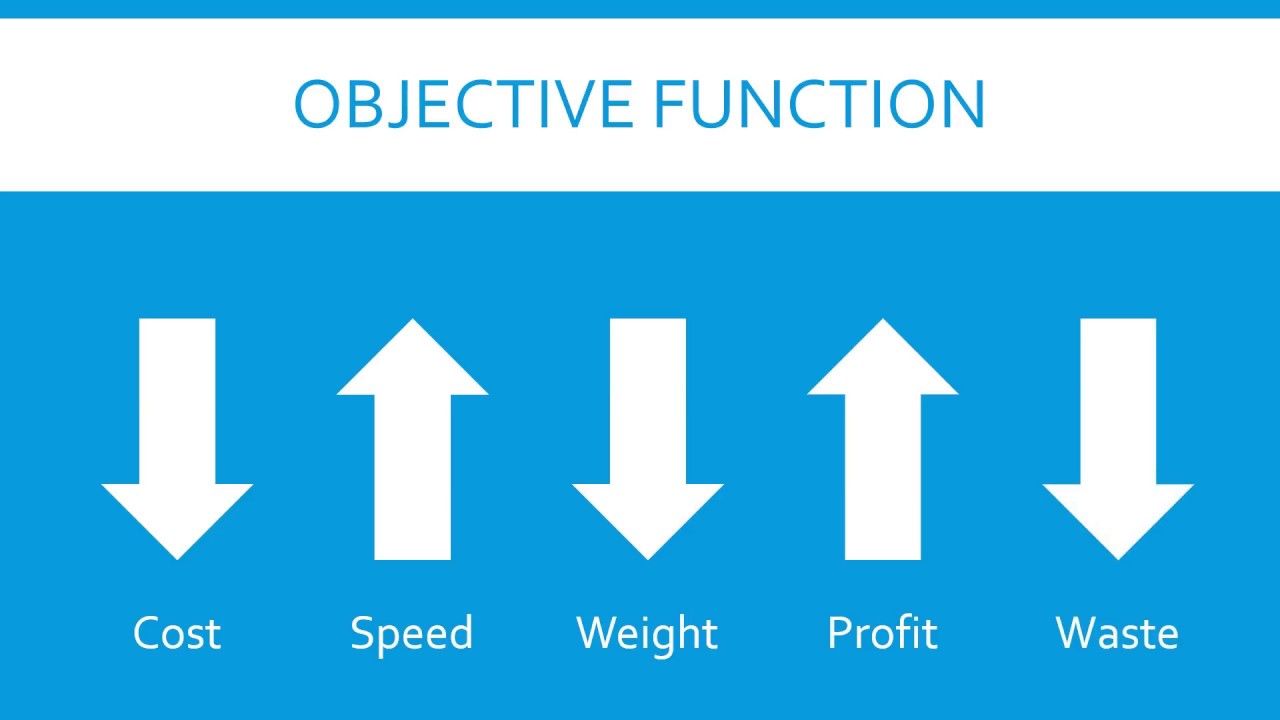 Introduction To Optimization: Objective Functions and Decision Variables
