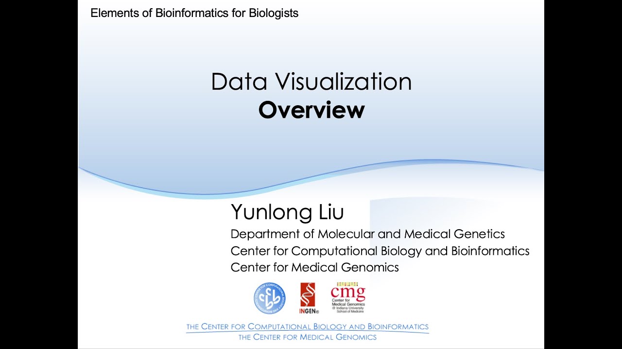 B4B: Module 3 - Data visualization overview
