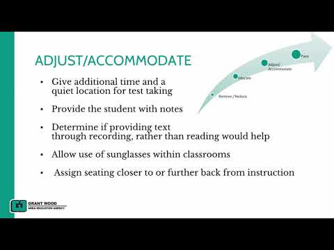 GWAEA Concussion: Part 2