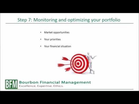 BFM Process