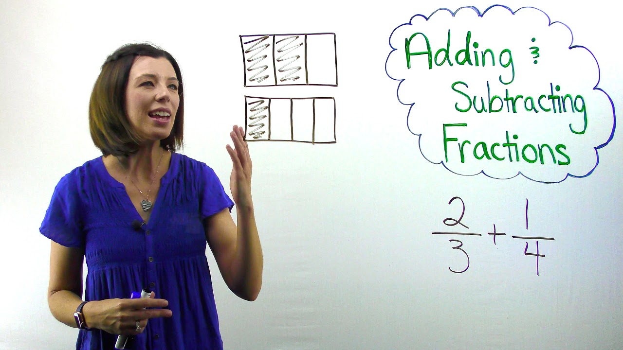 Adding & Subtracting Fractions Word Problems - How do you write them?