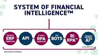 Cadency - Features, Reviews & Pricing (October 2025)