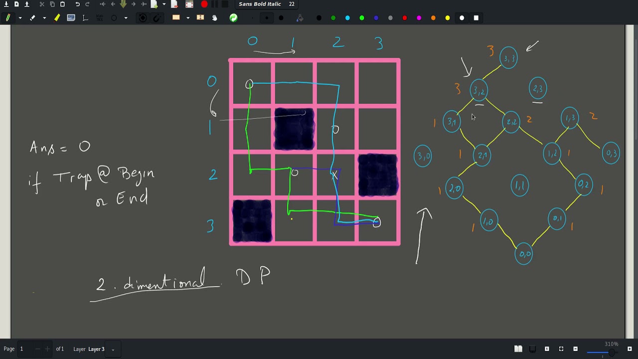 [CSES][Dynamic Programming] Grid Paths