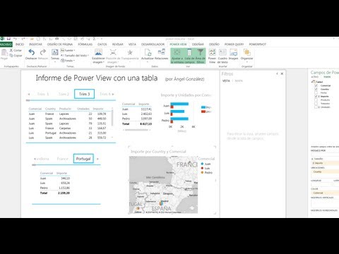 ¿Como usar Power View en Excel? | Carlos Javier Alvarez Pinuer