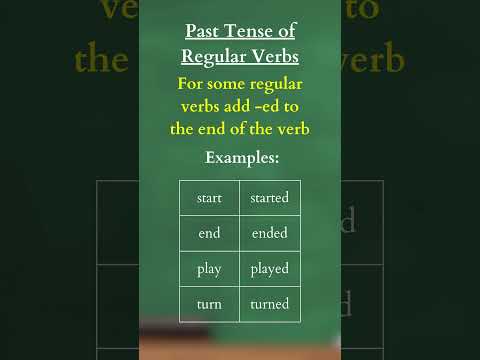 Past Tense of Regular Verbs | Add -ed