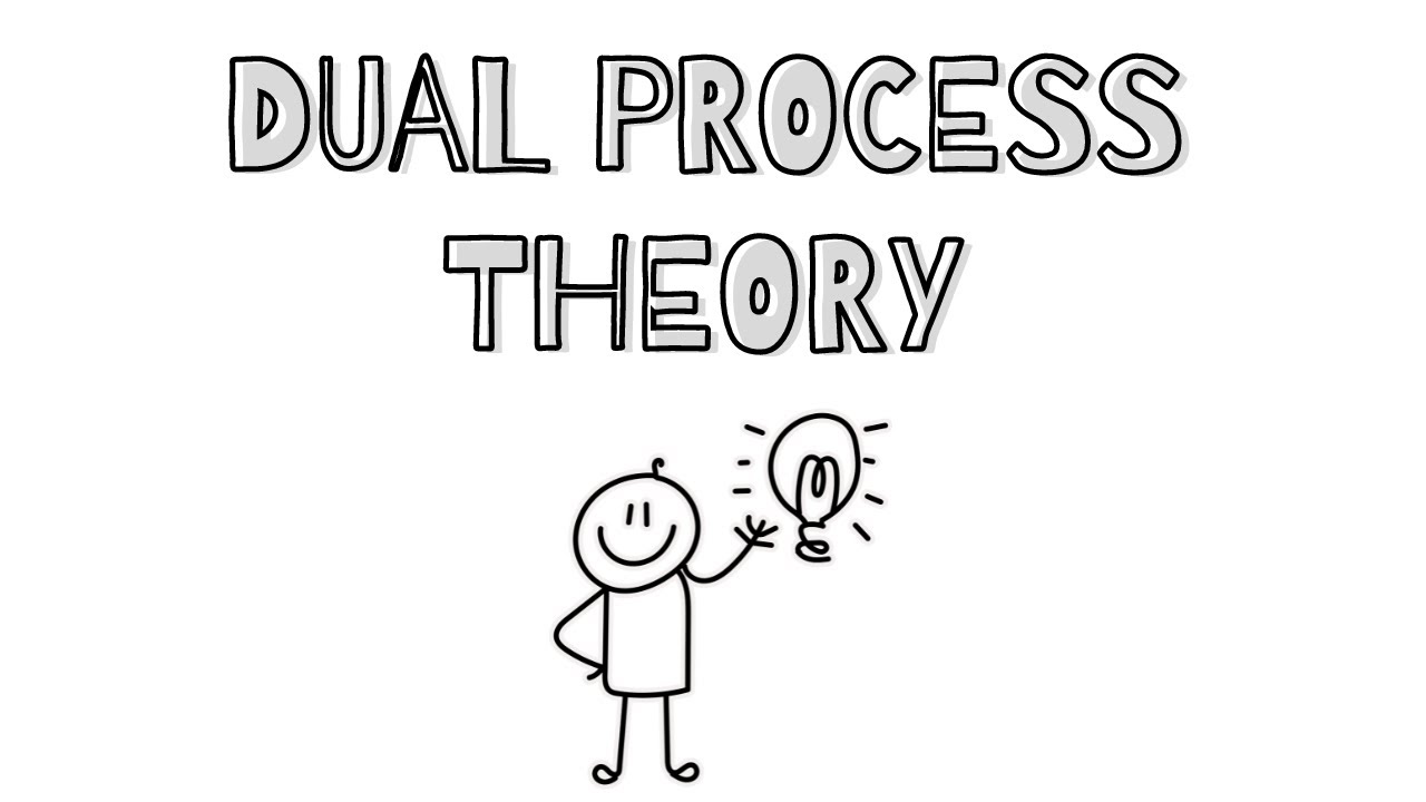 Why Your Brain Lies to You: Dual Process Theory Explained