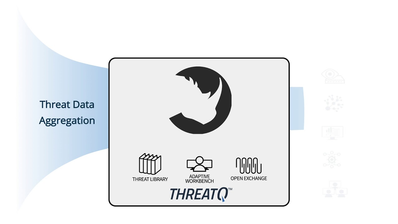 The ThreatQ Open Exchange