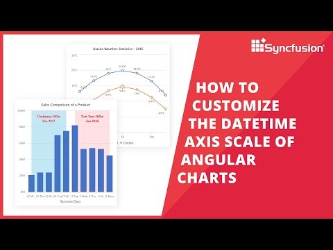 Learn How to Customize the Date Time Axis of Angular Charts - Mind Luster