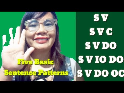 Five Basic Sentence Patterns in English | Grammar Lesson