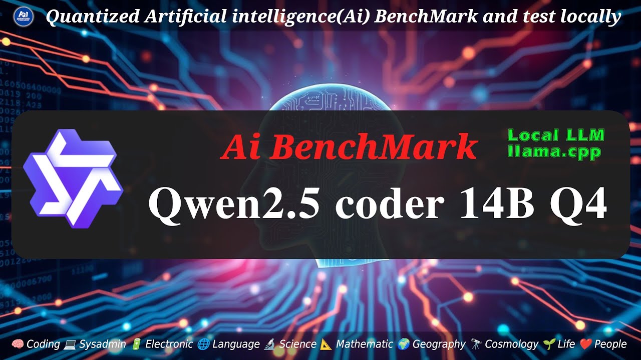 Qwen2.5 coder 14B instruct Q4 Benchmark (AI Comparison)
