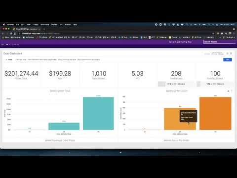 Using Looker Reporting