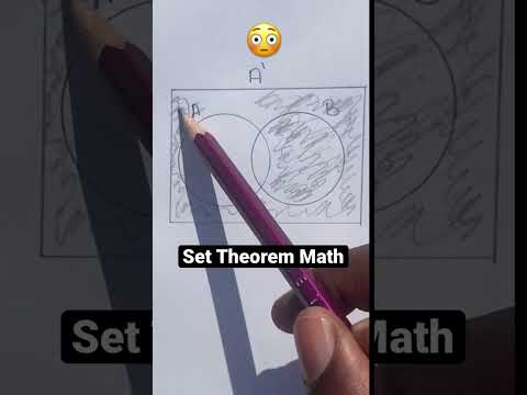 Basic Set Theorem: A complement #learnmaths #math #students #set # #education #mathtrick #school