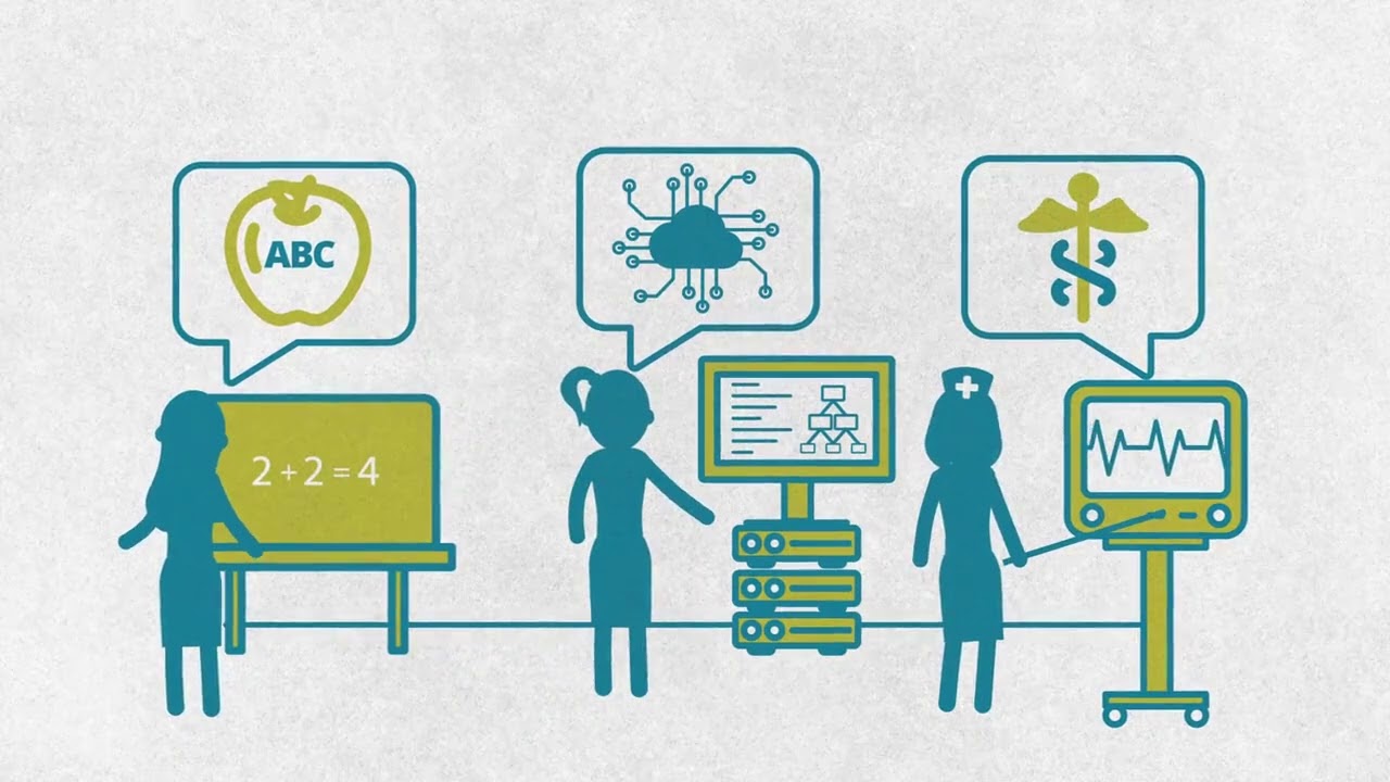 What is work-based learning?