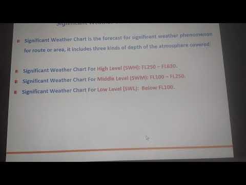 how to know weather forecast in any airport by pilots before taking off