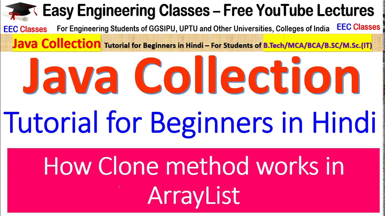 Java ArrayList Tutorial #7 | Clone Method Implementation | Shallow Copy Explanation with example