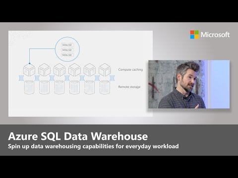 Microsoft Azure SQL Data Warehouse Pricing & Reviews 2024 | Techjockey.com