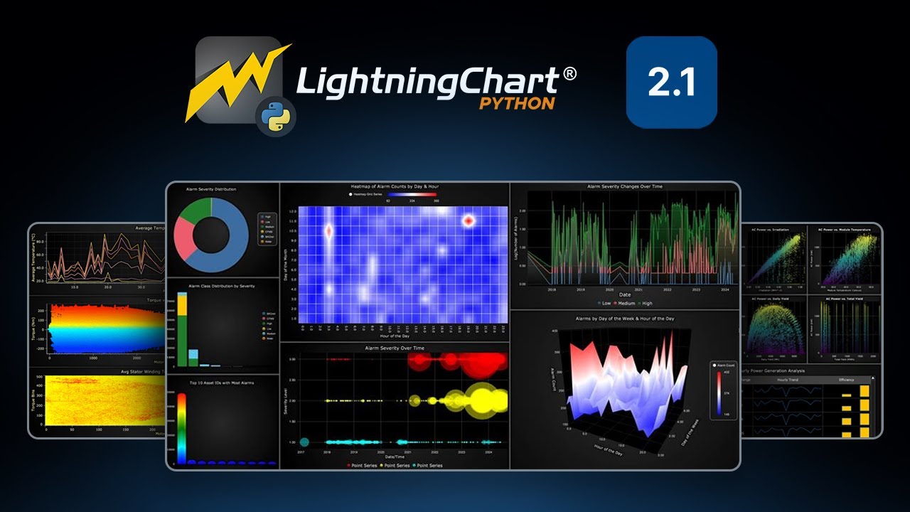 LightningChart Python v2.1 - a high-performance Python plotting library