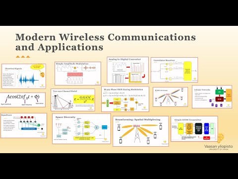 New course "Modern Wireless Communication and Applications"