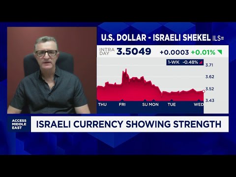 Economist explains his bullish outlook on Israeli economy despite on-going wars in the country