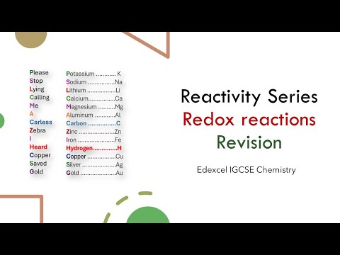Reactivity series and Redox reactions Edexcel IGCSE chemistry
